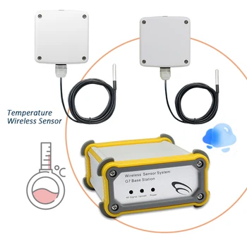 Iot Technology Wireless Lorawan Lora Temperature Senor Gateway Wireless ...