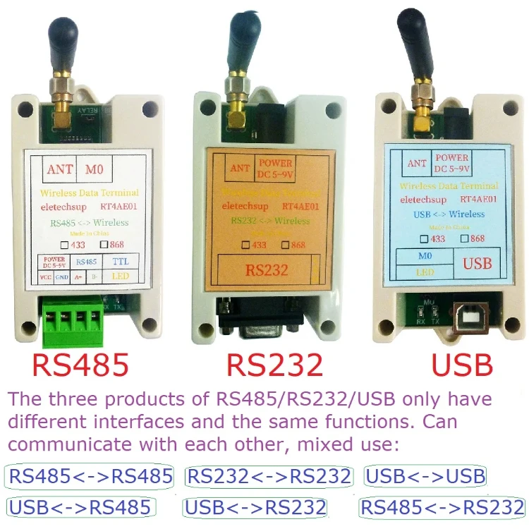 RT4AE01 - High-Quality RS485/RS232/USB Network Transceiver
