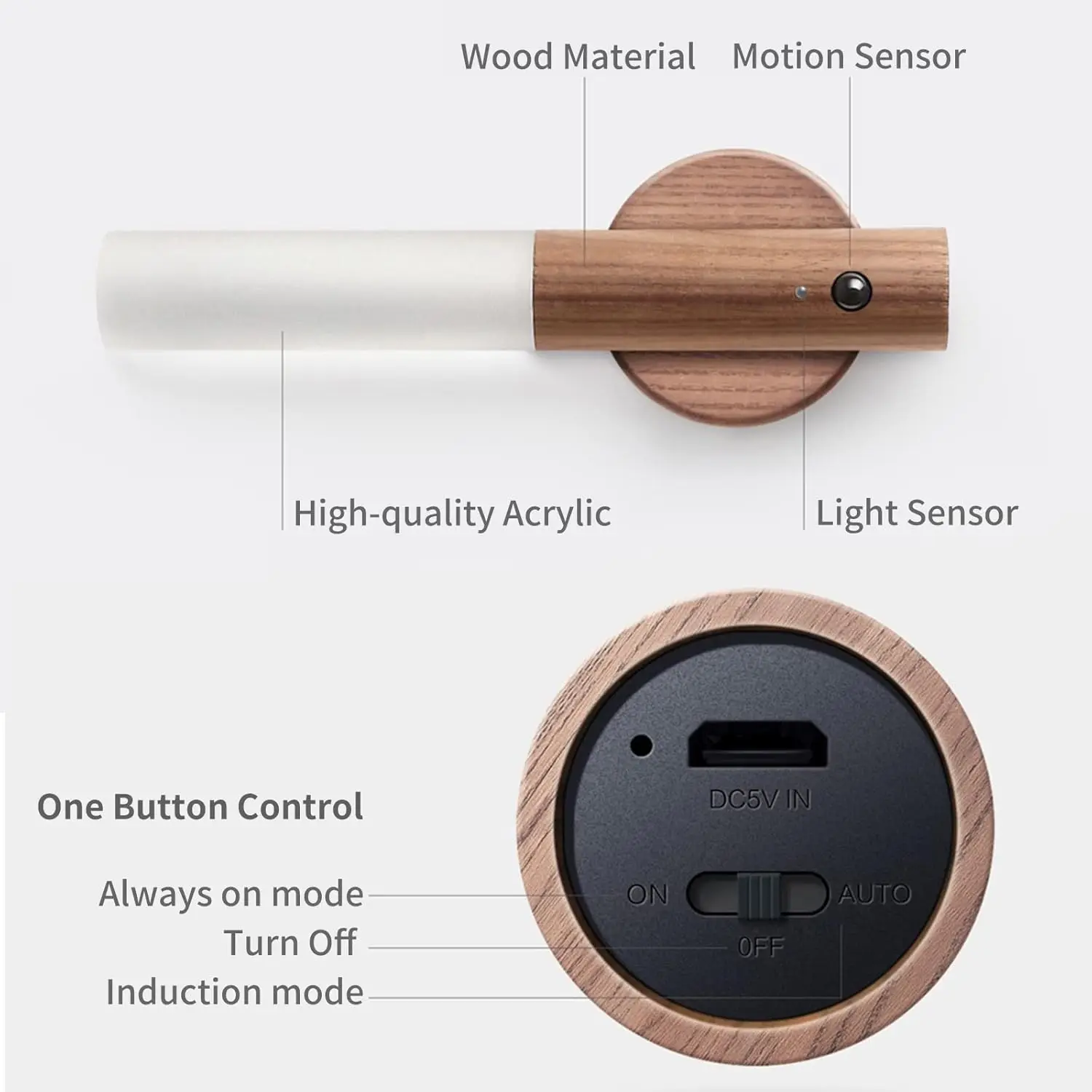 Magnetic Detachable LED Wall Lamp - Smart Night Light