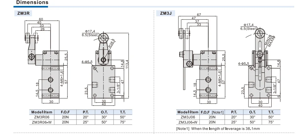 High Quality Zm3 Series Control Valve Zm3p06 - Buy High Quality Zm3p06 Product on Alibaba.com