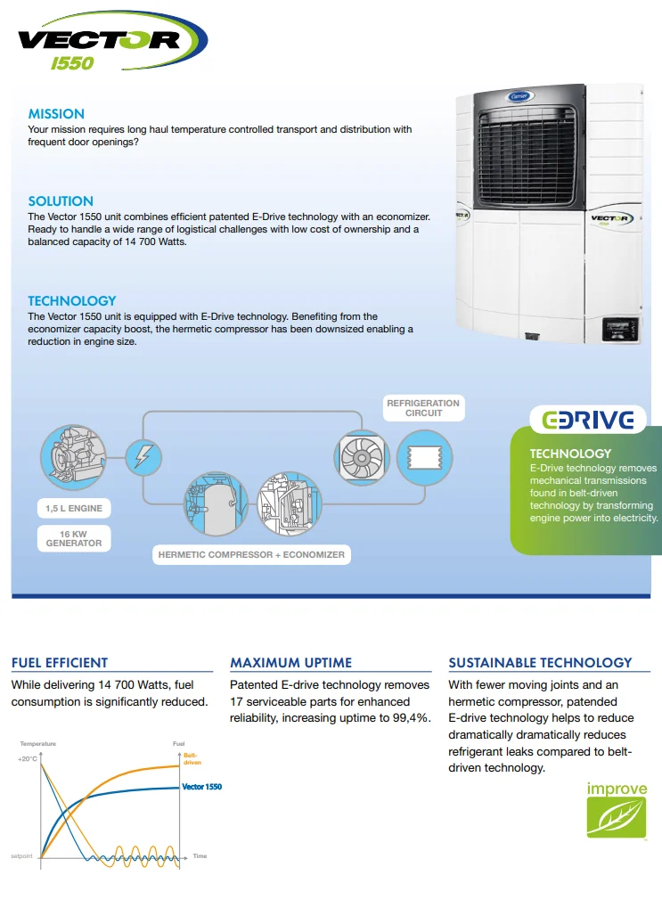 Hot Sale Semi Trailer Carrier VECTOR 1550 - Reliable Refrigeration