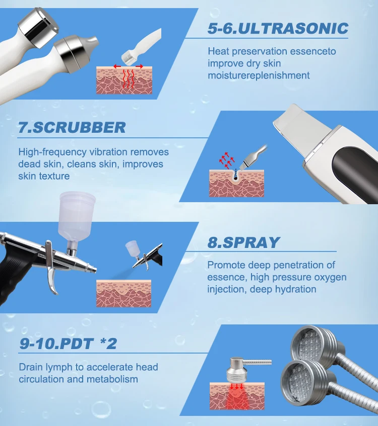 14 In 1 Hydro Microdermabrasion Oxygen Jet Aqua Facials Skin Care ...