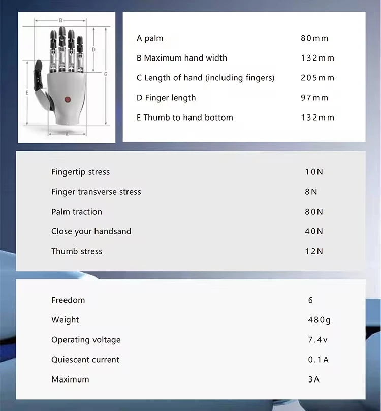 Humanoid Robot Hand - Prosthetic Hand with Open Source Code