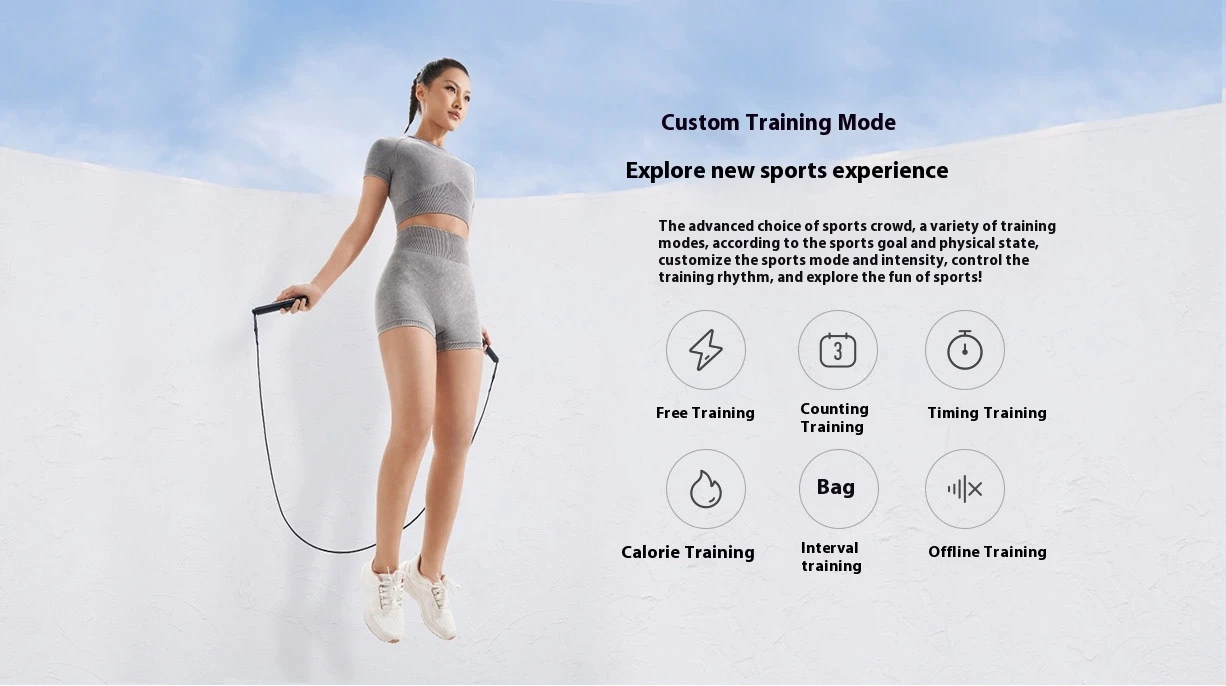Xiaomi Mijia Smart Skipping Rope Xmsr-p803 - Buy Smart Product on ...