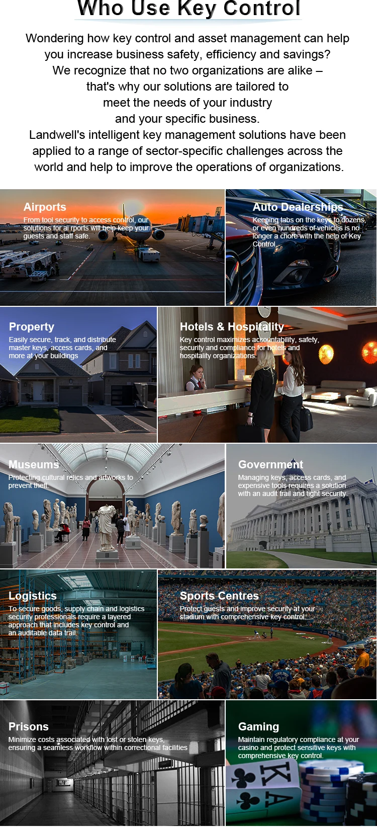 Landwell I-keybox Automotive Key Management System Rfid Based ...