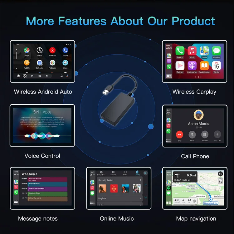 Smartlink Phonelink Wireless Carplay Adapter for Changan