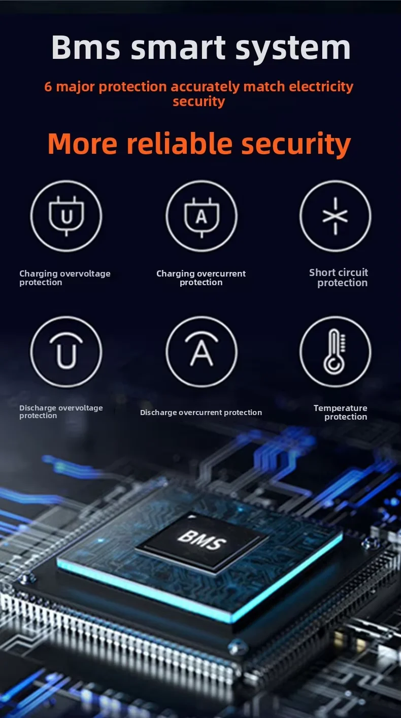 Portable 1000W Emergency Power Station Solar Panel Charging for Camping ...