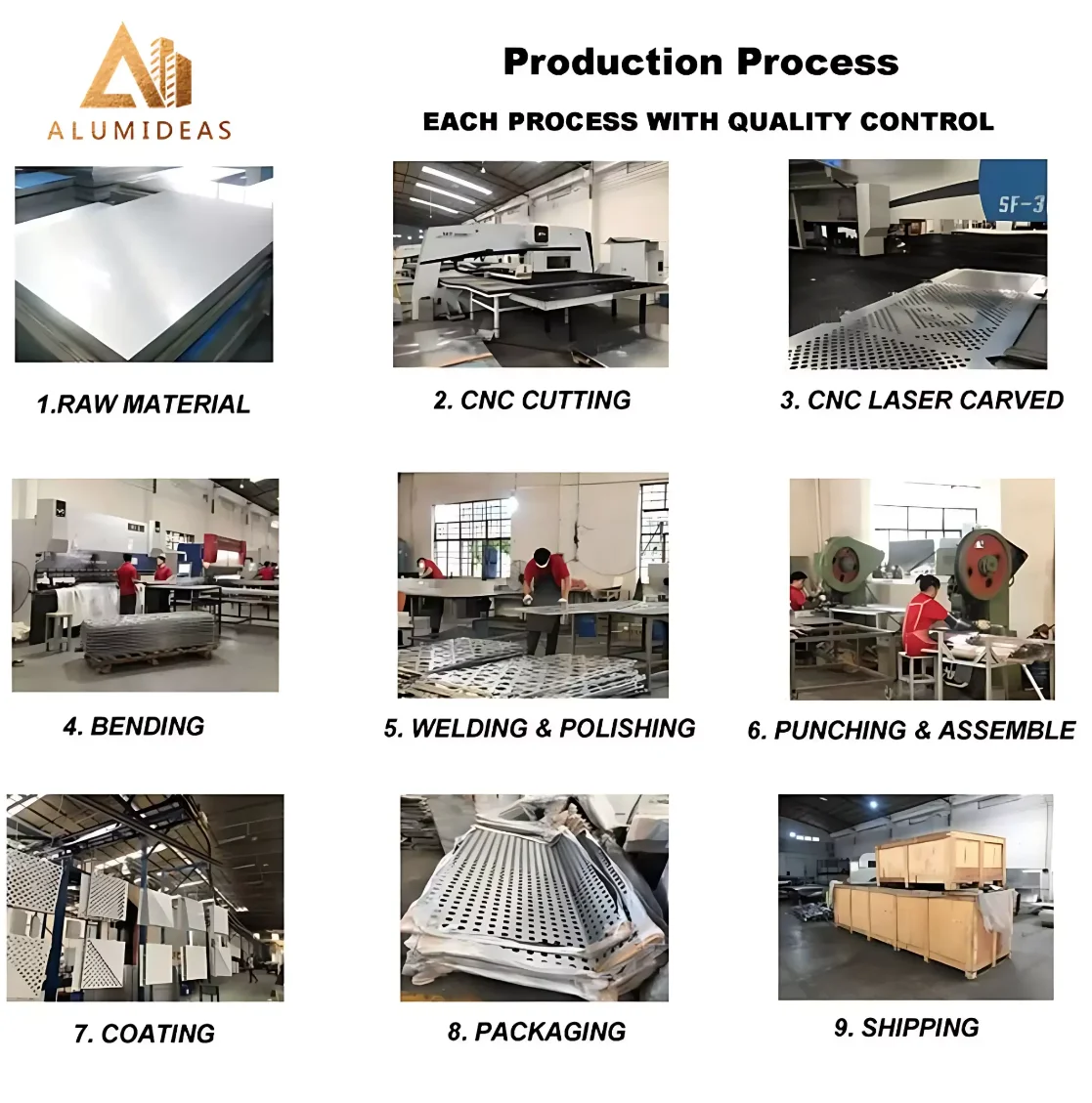 Aluminium Cladding Panels - Durable and Versatile Solutions