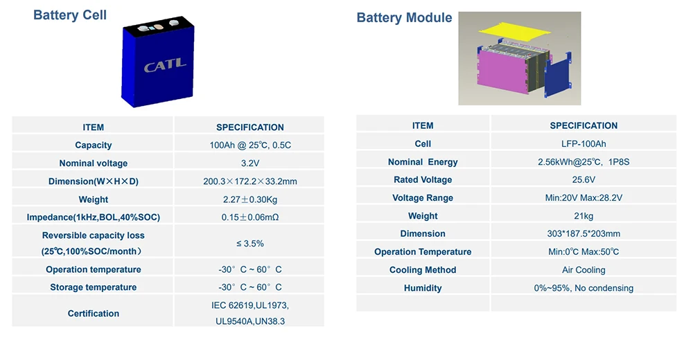 All In One Ess Lithium Battery 48v 100ah 200ah Household Energy Storage ...