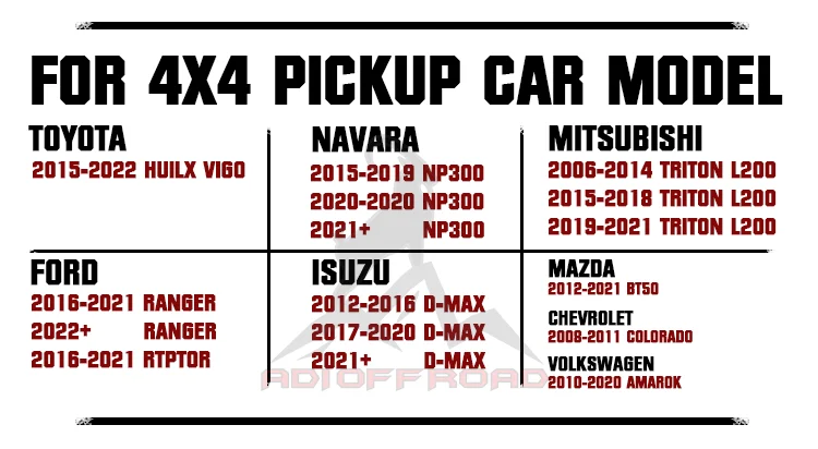 ADI OFF ROAD 4x4 Pickup NUDGE BAR BULL BAR Rear Bumper Steel Bumper for ...