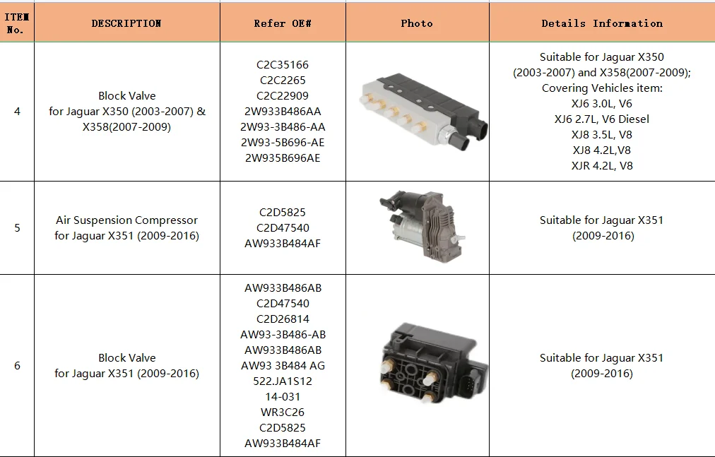 Air Suspension Valve Xj Series X351 Solenoid Valve Block 4j-7002v ...