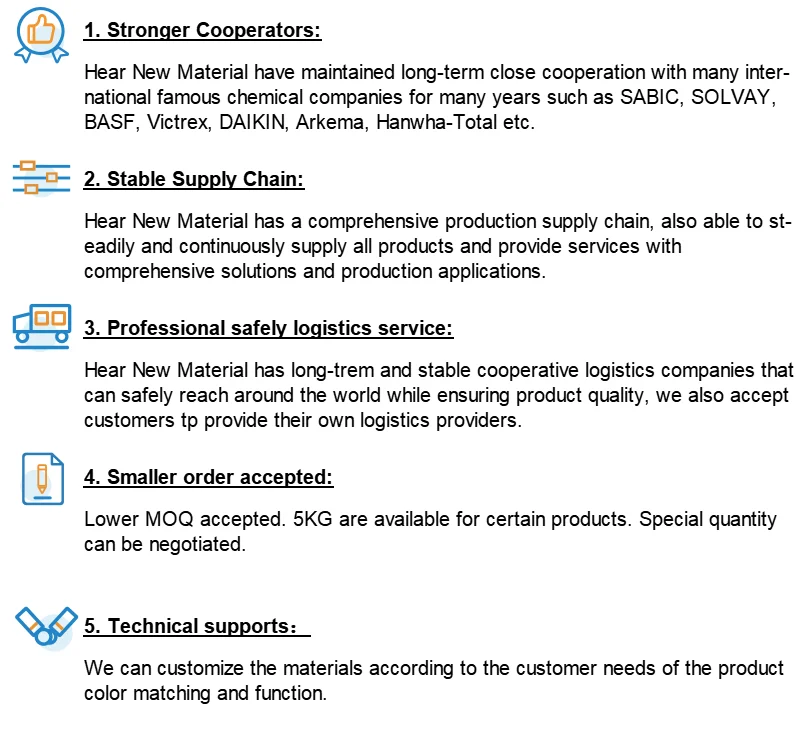 Ppa Solvay Amodel A-4133 Hh Bk311/a-4145 Hh Bk311 Polyphthalamide ...