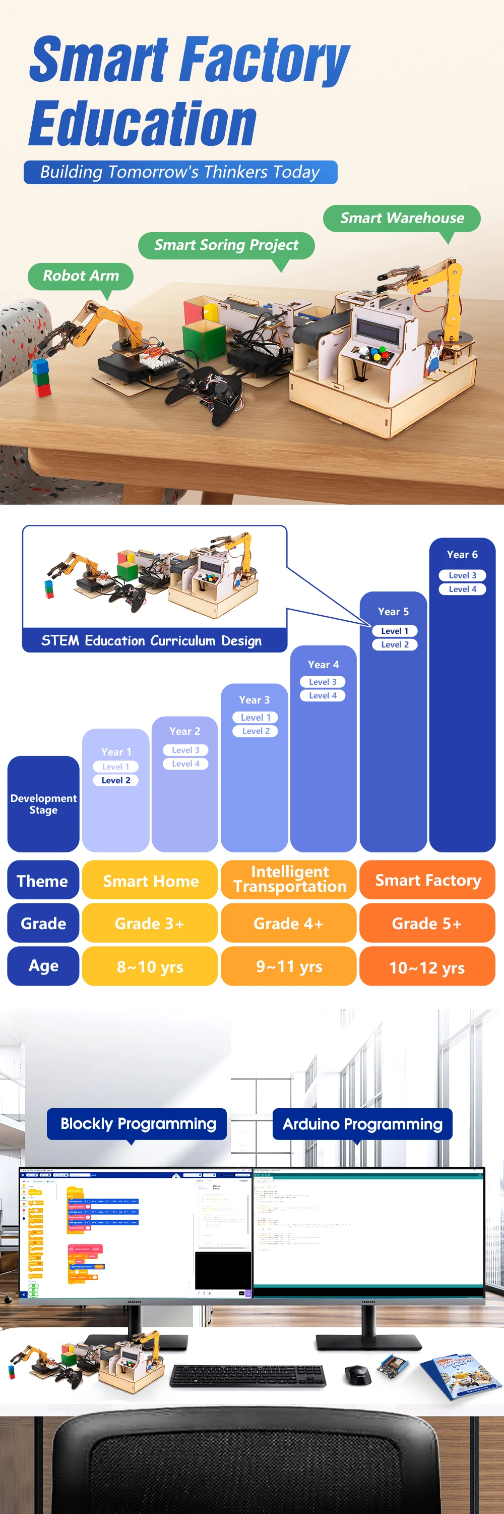 ACEBOTT Smart Factory Education Kit Set Wooden Learning DIY ...