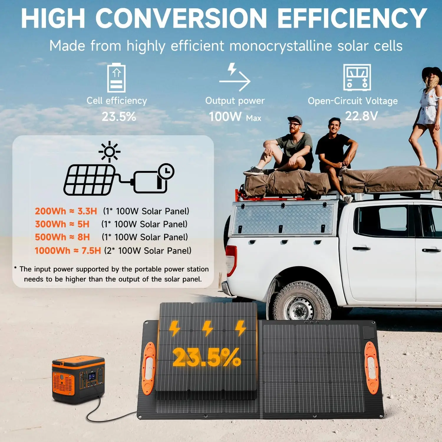 Singfo Solar Outdoor Portable Solar Panel 60w 80w 100w 120w 160w 200w ...