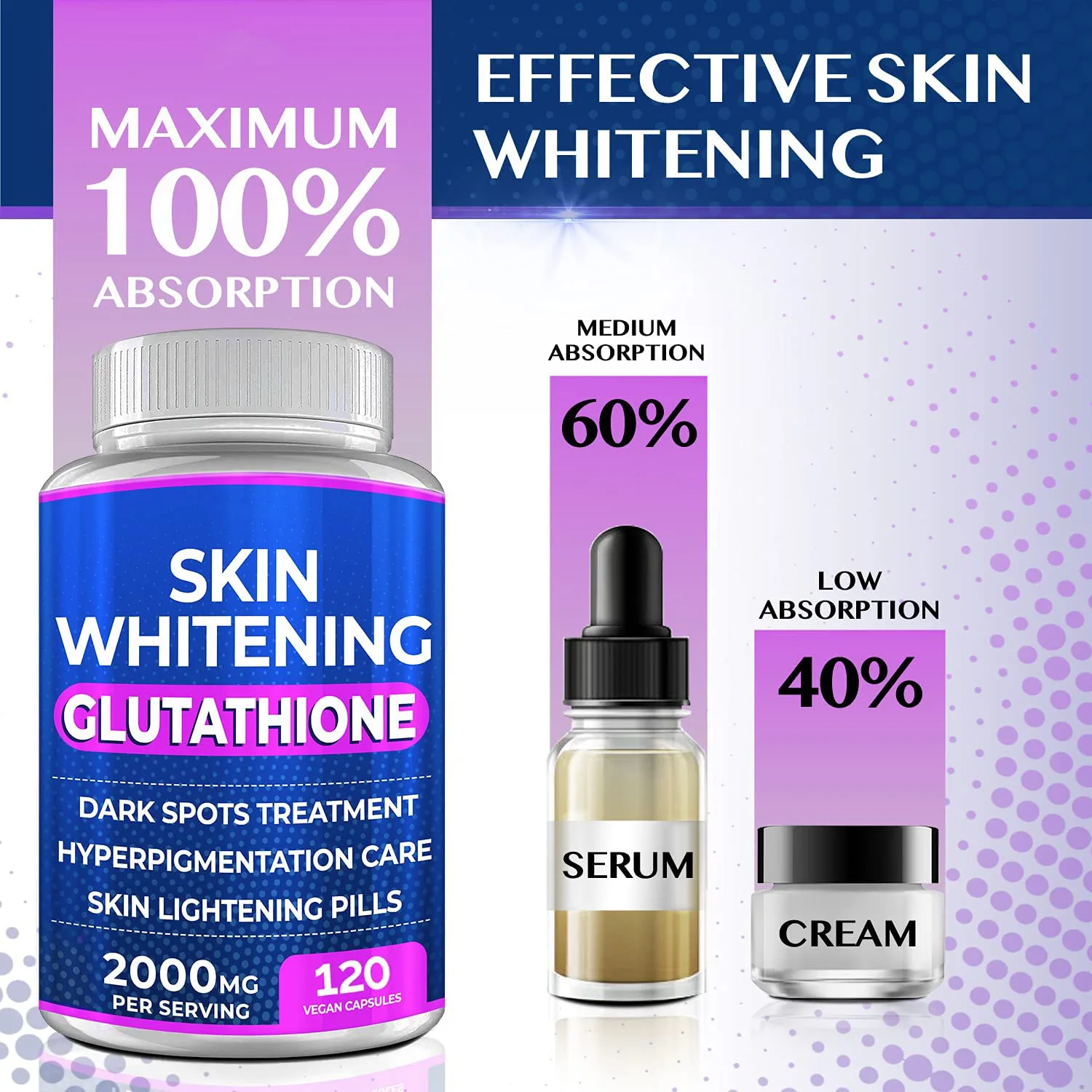 90000mg Gluta Thione Capsule 100% Organic Skin Whitening Vitamin C ...