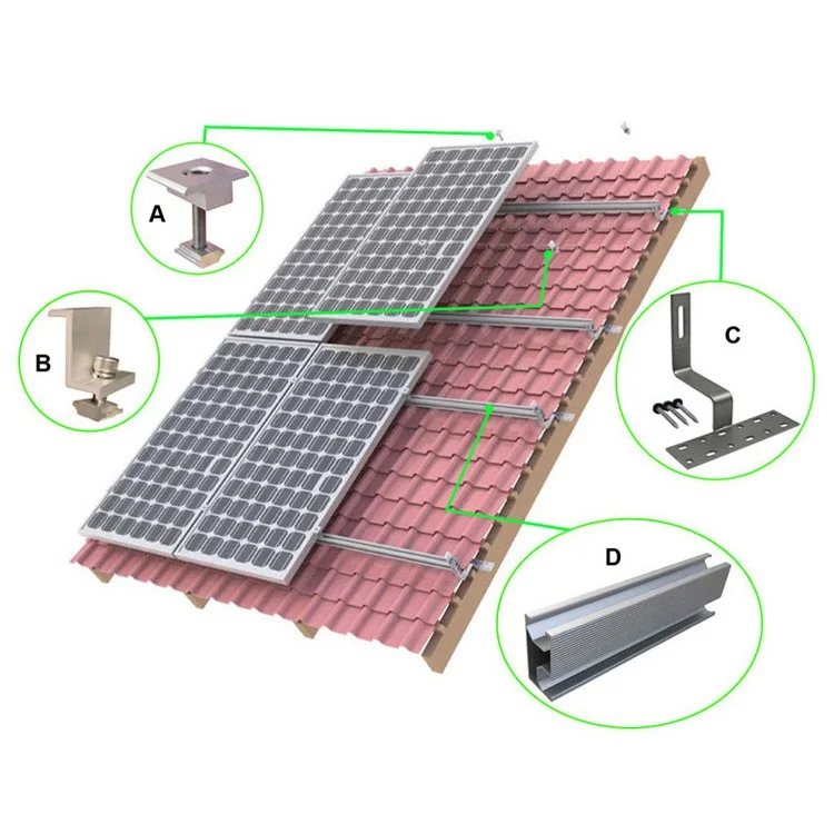 BRISTAR Einlegesystem Factory Roof System Bracket for Sollar Panels ...