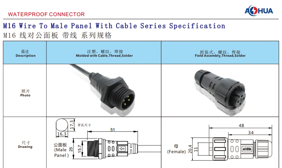 M16 6pin Junction Box Panel Mount Waterproof Male Female Electrical ...