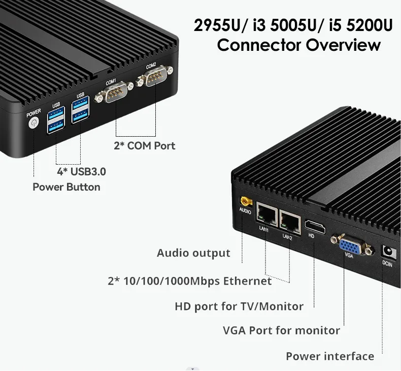 Hly Fanless Industrial Mini Pc Intel Core I3 I5 Celeron J4125 2x Gbe ...