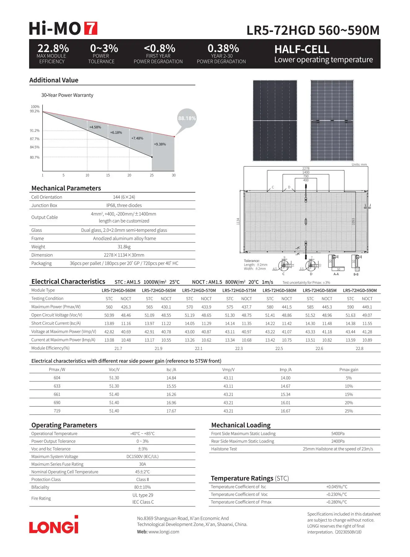 Longi Hi-mo 7 Lr5-72hgd 570m 570w Solar Panel 570 Watt Longi Solar ...