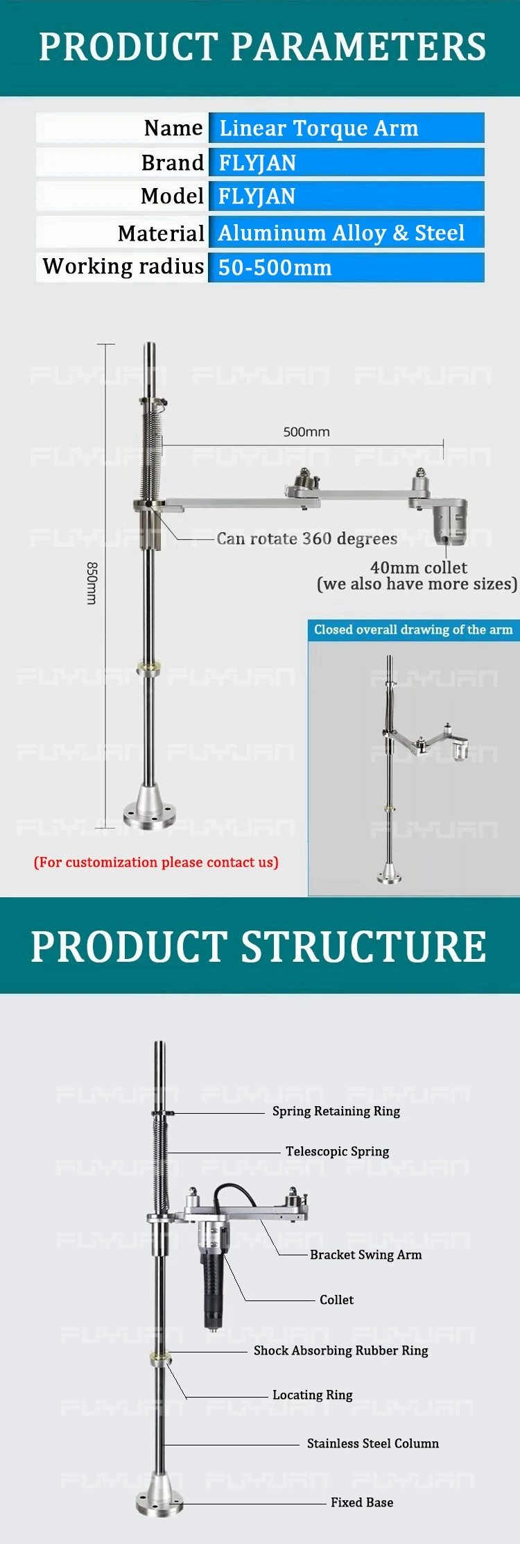 Odm Articulating Torque Manipulator - Motorized Linear Actuator Tool ...