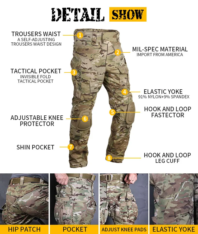Emersongear G3 Combat Camouflage Multicam Dress Uniforms Security ...