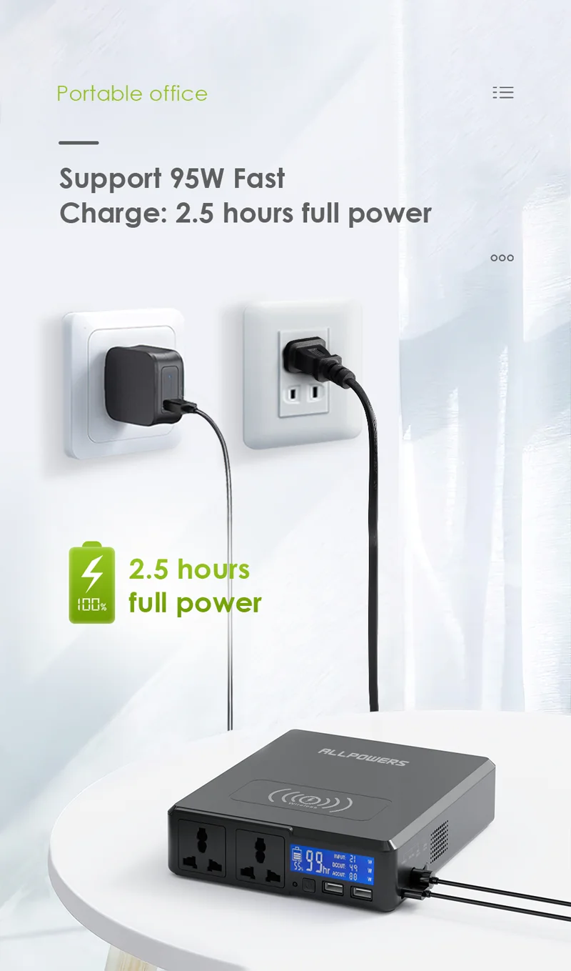 ALLPOWERS Power Bank - Versatile and High-Capacity Charger