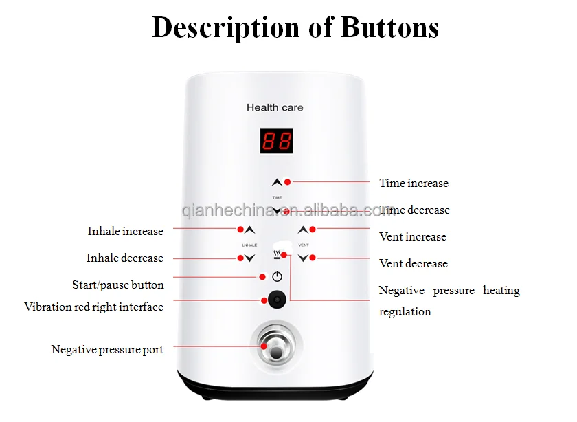 Best Electric Negative Pressure Plastic Cups Cupping Therapy Machine ...