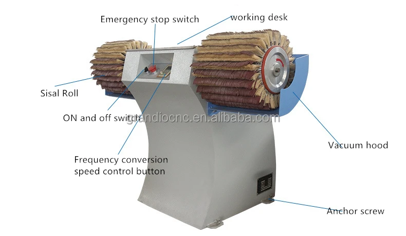 Mini Portable Wood Rod Polishing Machine Horizontal 2 Axis Sanding ...