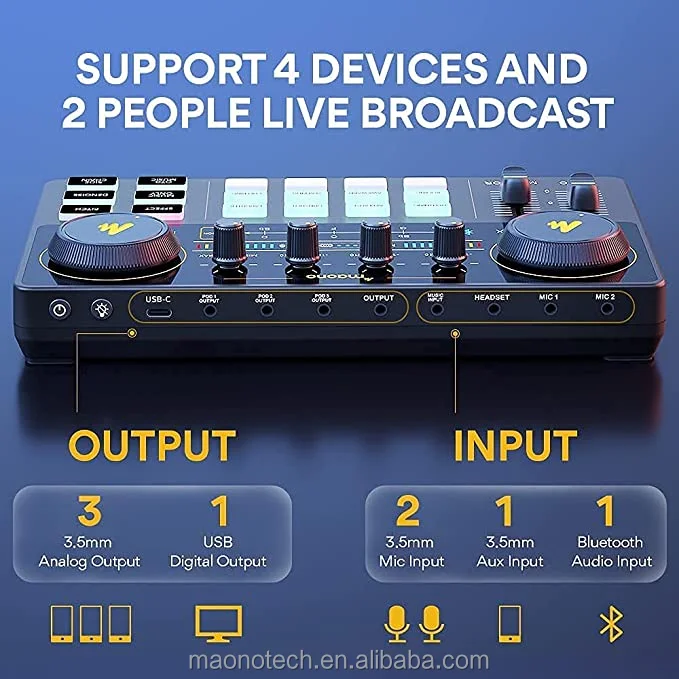 MAONOCASTER Professional Sound Card with Studio Microphones