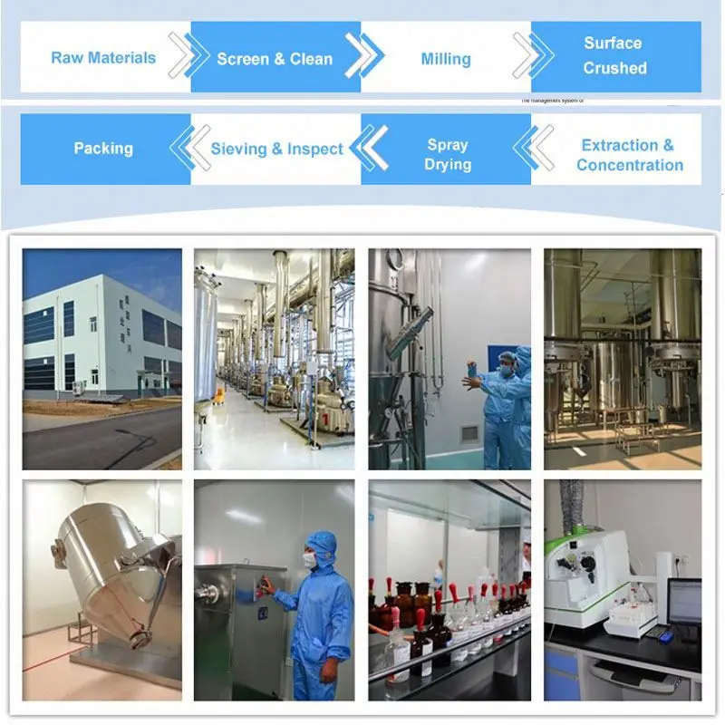 Alibaba.com: Wholesale factory natural quebracho extract, pharm grade ...
