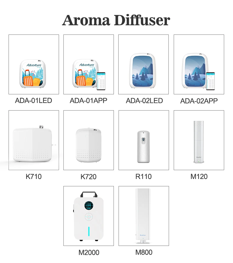 2024 North America New Arrival 400ml Bluetooth App Control Essential ...