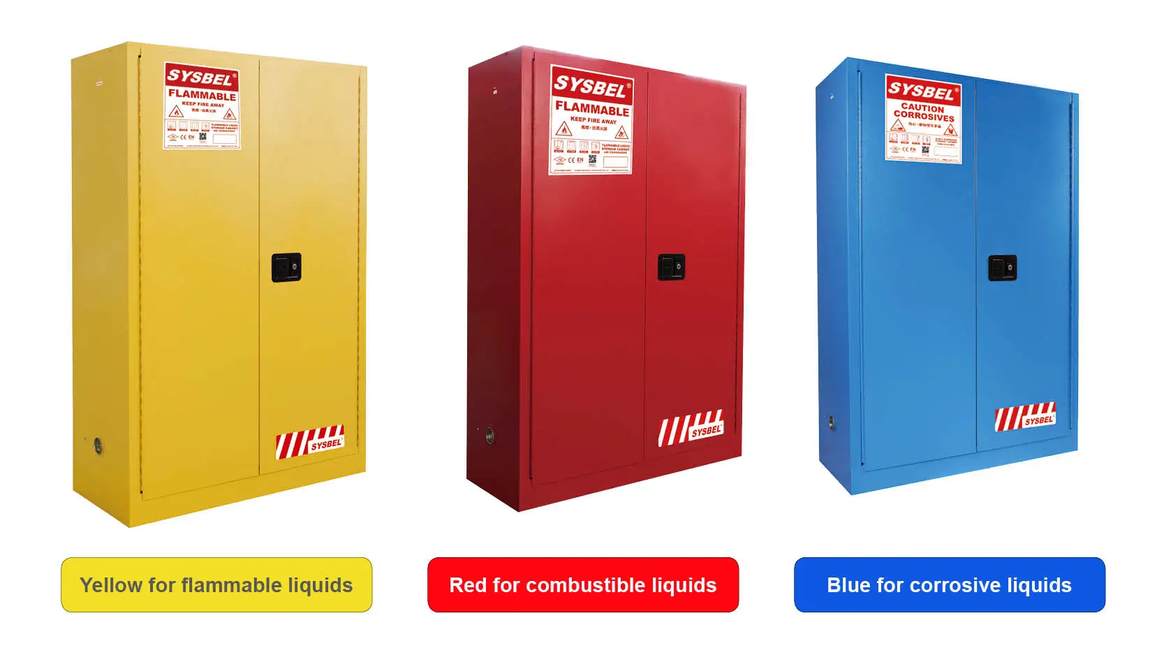 SYSBEL FM Certificate 45 Gallon Safety Storage Cabinet