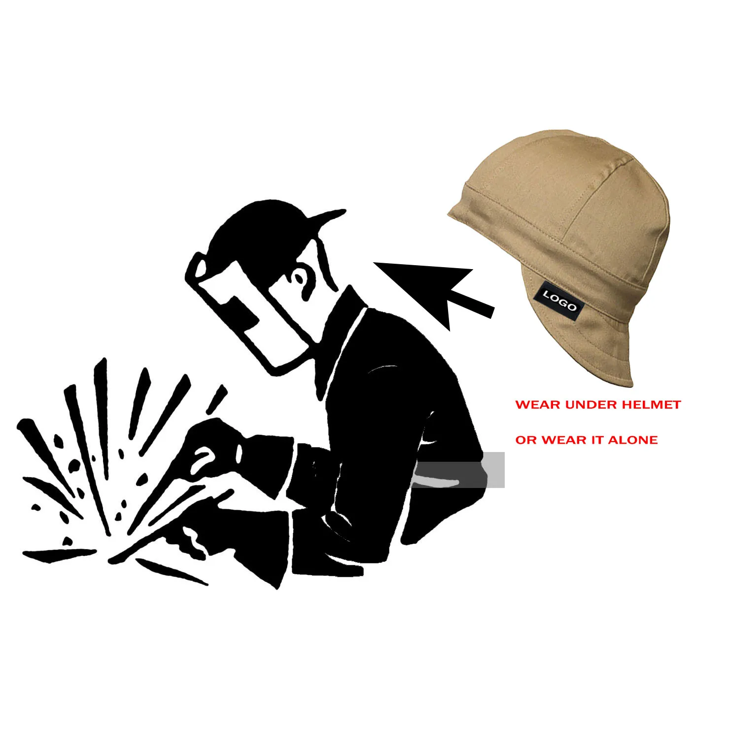 Alibaba.com: EN11612 NFPA2112 certified flame resistant welding hood ...