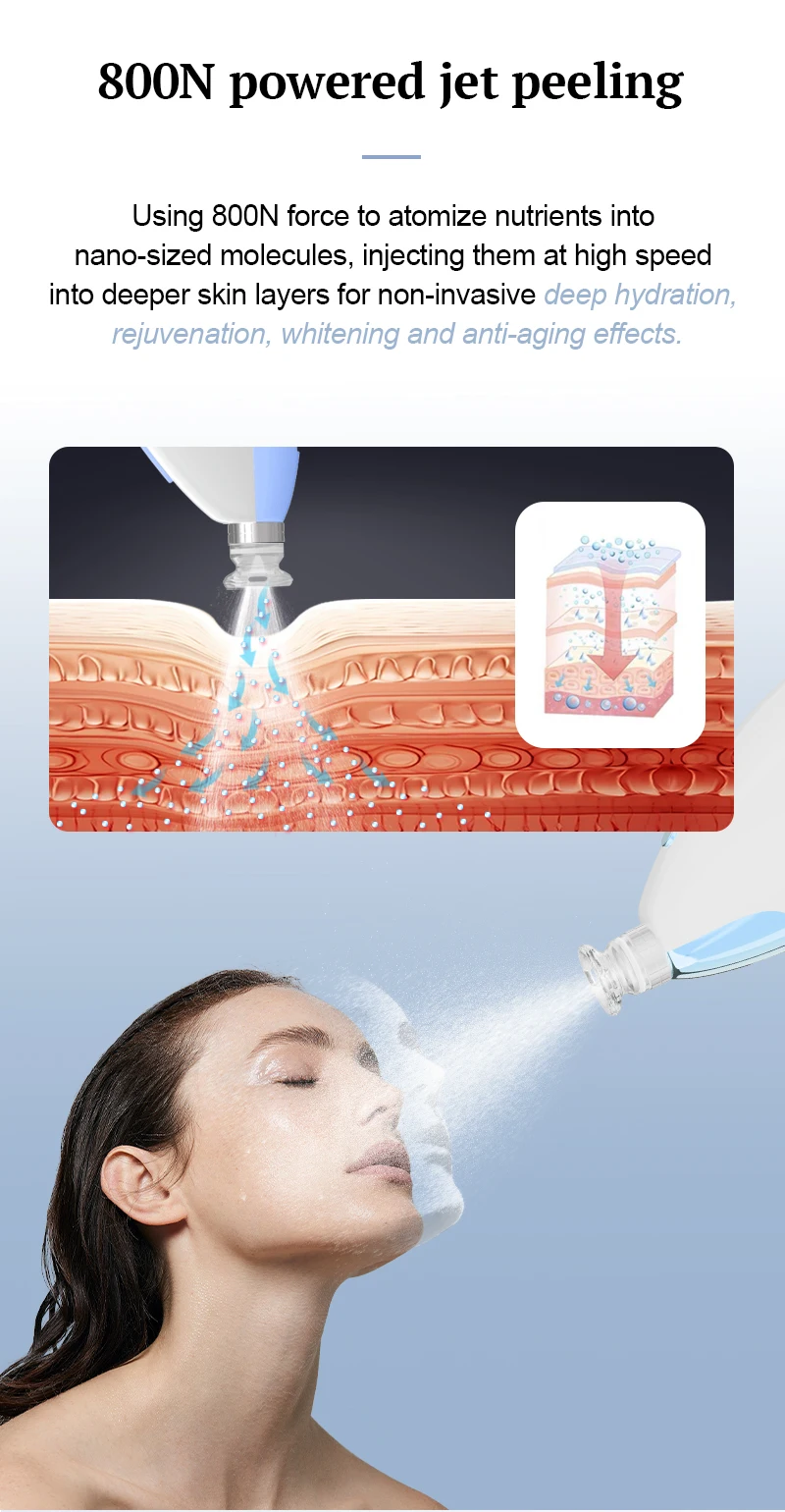 Synogal Skin Whitening 58N Hyperbaric Oxygen Injector Non Invasive ...