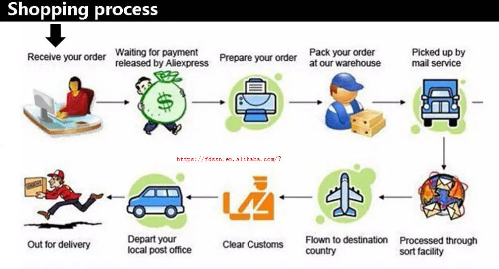 New Anime Rings Akatsuki Uchiha Sharingan Stainless Steel Ring Narutos ...