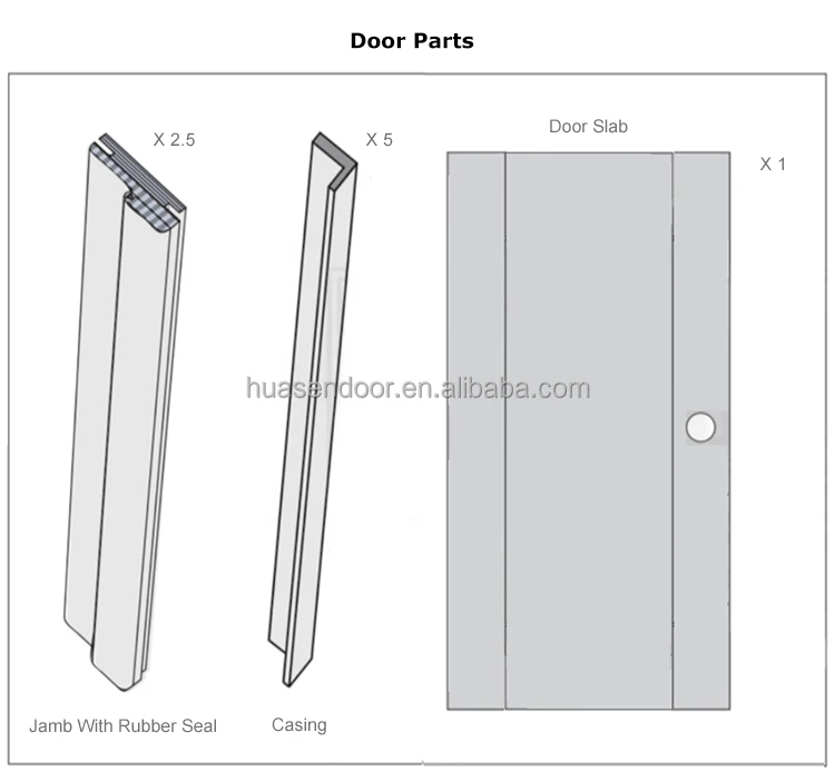 Huasen White PVC Veneer Laminated Coated MDF Board Doors