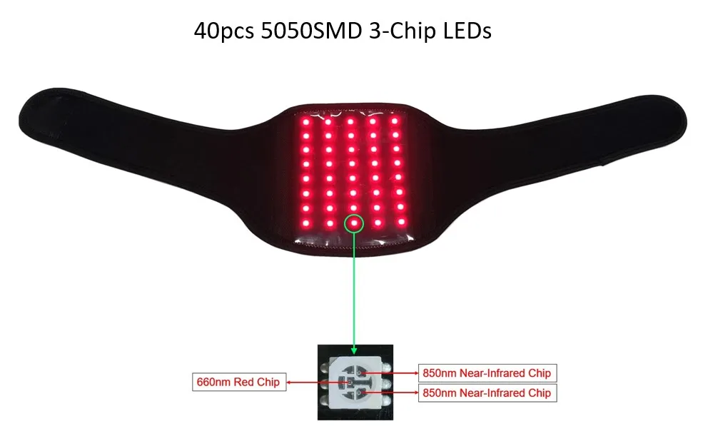 Rechargeable Pain Relief Near Infrared Red And Blue Light Body Neck ...