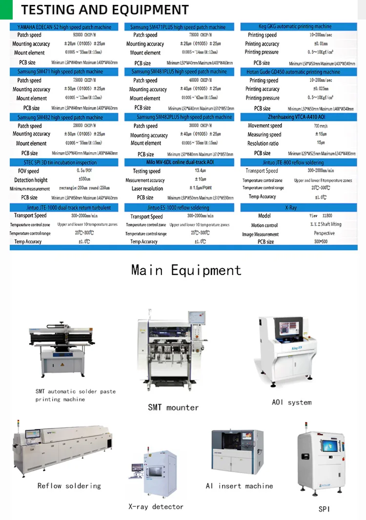 Pcba Manufacture Circuit Board Pcb Professional Pcb Circuit Boards Dip ...