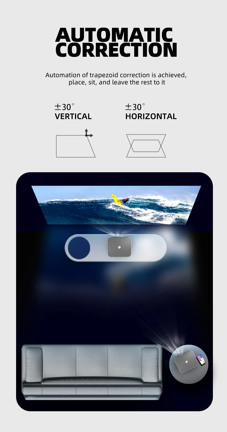 Auto Focus Auto Trapezoidal Correction Enclosed Projector Android ...