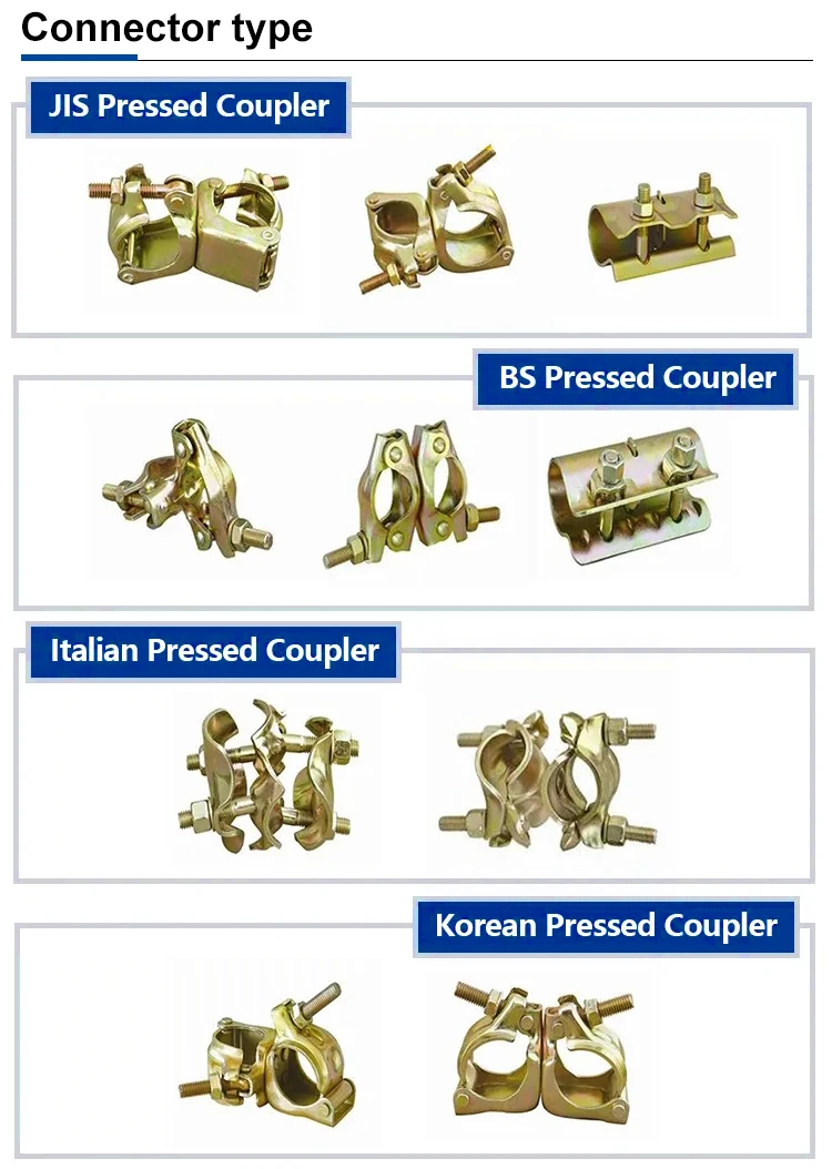 Yanxinsenyu Galvanized Scaffolding Jis Pressed Swivel Coupler - Buy Pch ...
