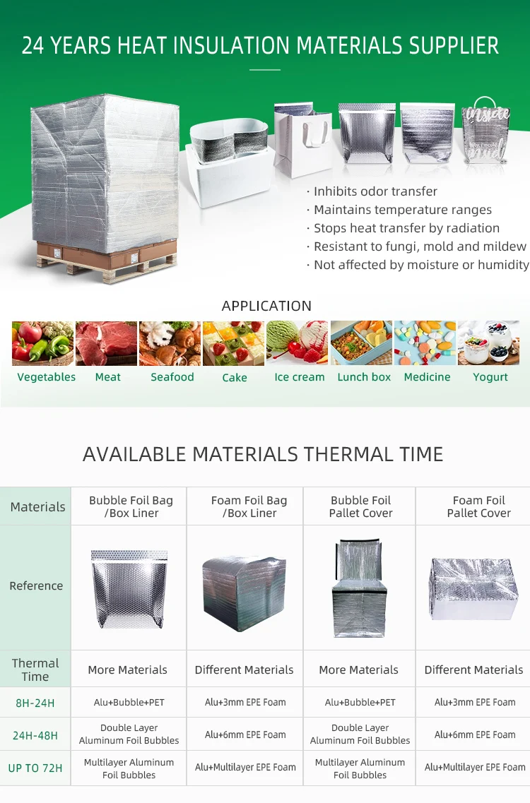 Insulated Aluminum Foil Bubble Cooler Box Liner Thermal Foam Bag Cold ...