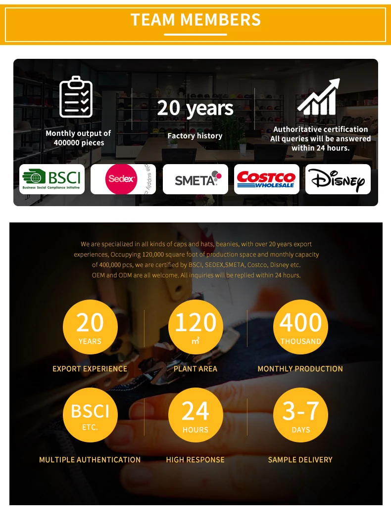 Fashion Custom Sports 5 Panel Rubber Pvc Logo Baseball Cap,Waterproof ...