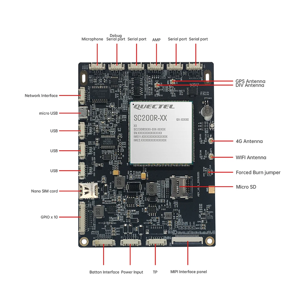 Smart Module SC200R MSM8953 for Android Mainboard Compatibility