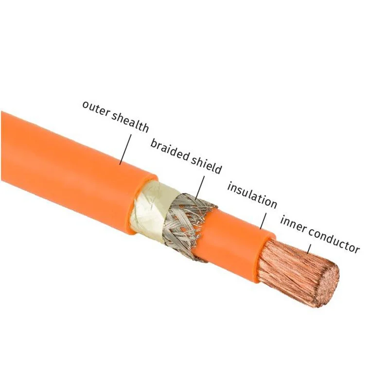 SY EVP Cable Energy Vehicle Shielded High-voltage Cable for Hybrid and ...