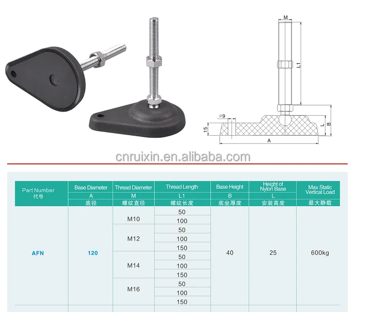 Heavy Duty Adjustable Rubber Leveling Feet For Cabinets - Oem