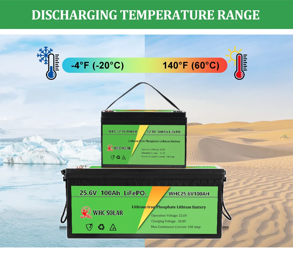 Deep Cycle Lifepo4 Battery 12v 100ah 150ah 200 Ah 12.8v Lithium Ion ...