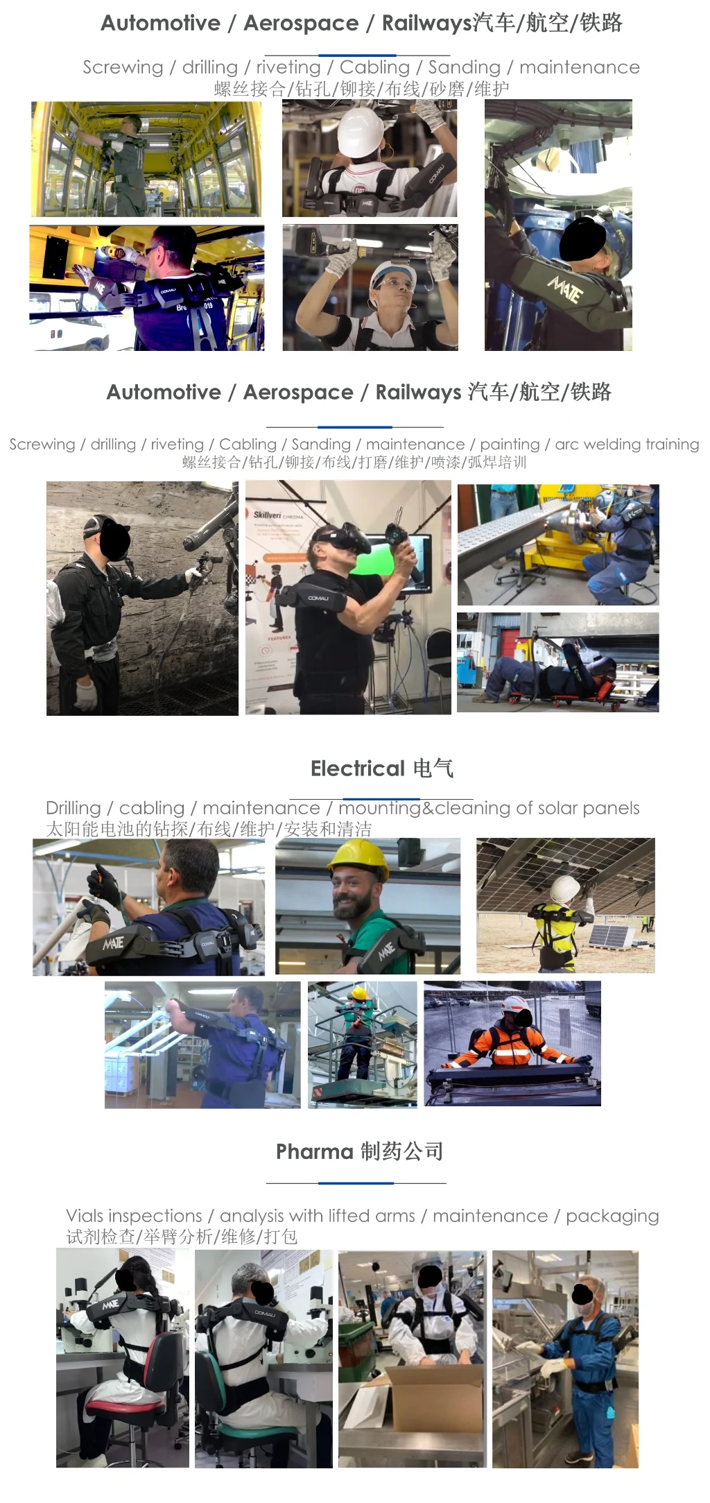 COMAU Wearable Exoskeleton Robot MATE-XT for Musculoskeletal Relief