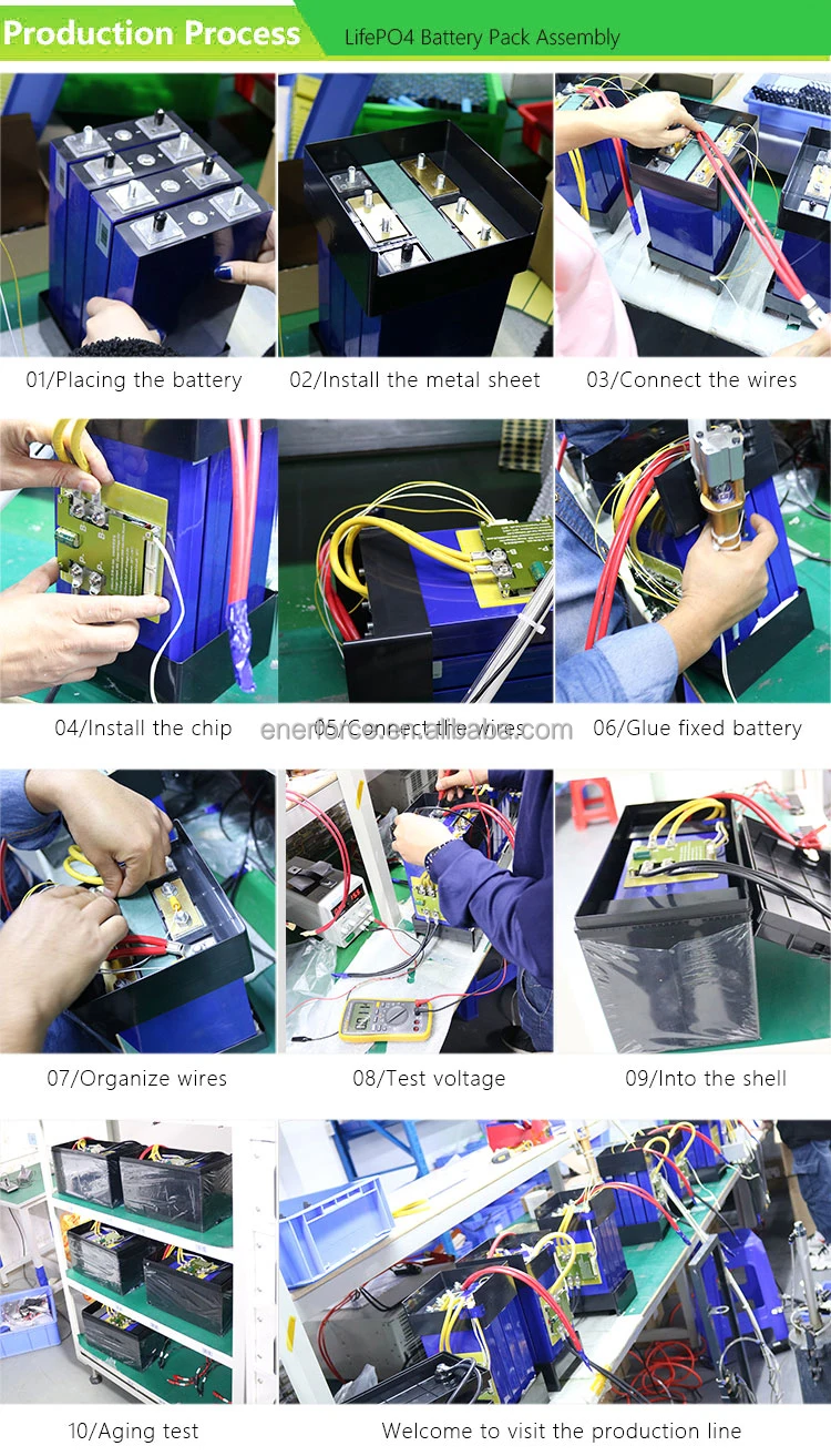 Enerforce Oem 6v 12v 24v Lithium Ion Battery 2000+ Cycle 24v 12ah ...