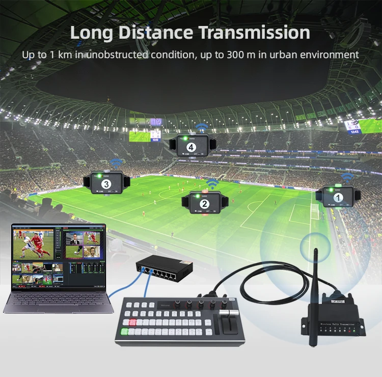 JJTS KATO 8 Users Tally Light - Universal Wireless Tally