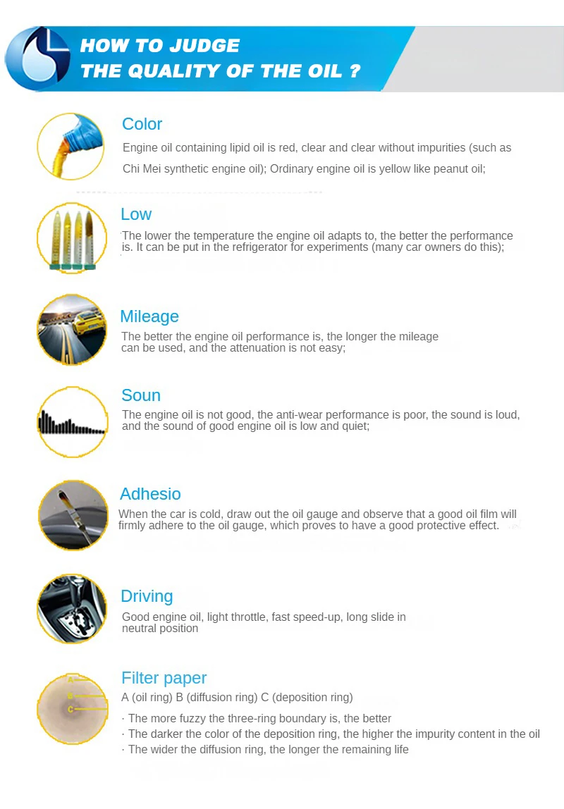 4l Package Vehicle Lubricant Motor Oil Api 5w-30 Gf-6a Full Synthetic ...